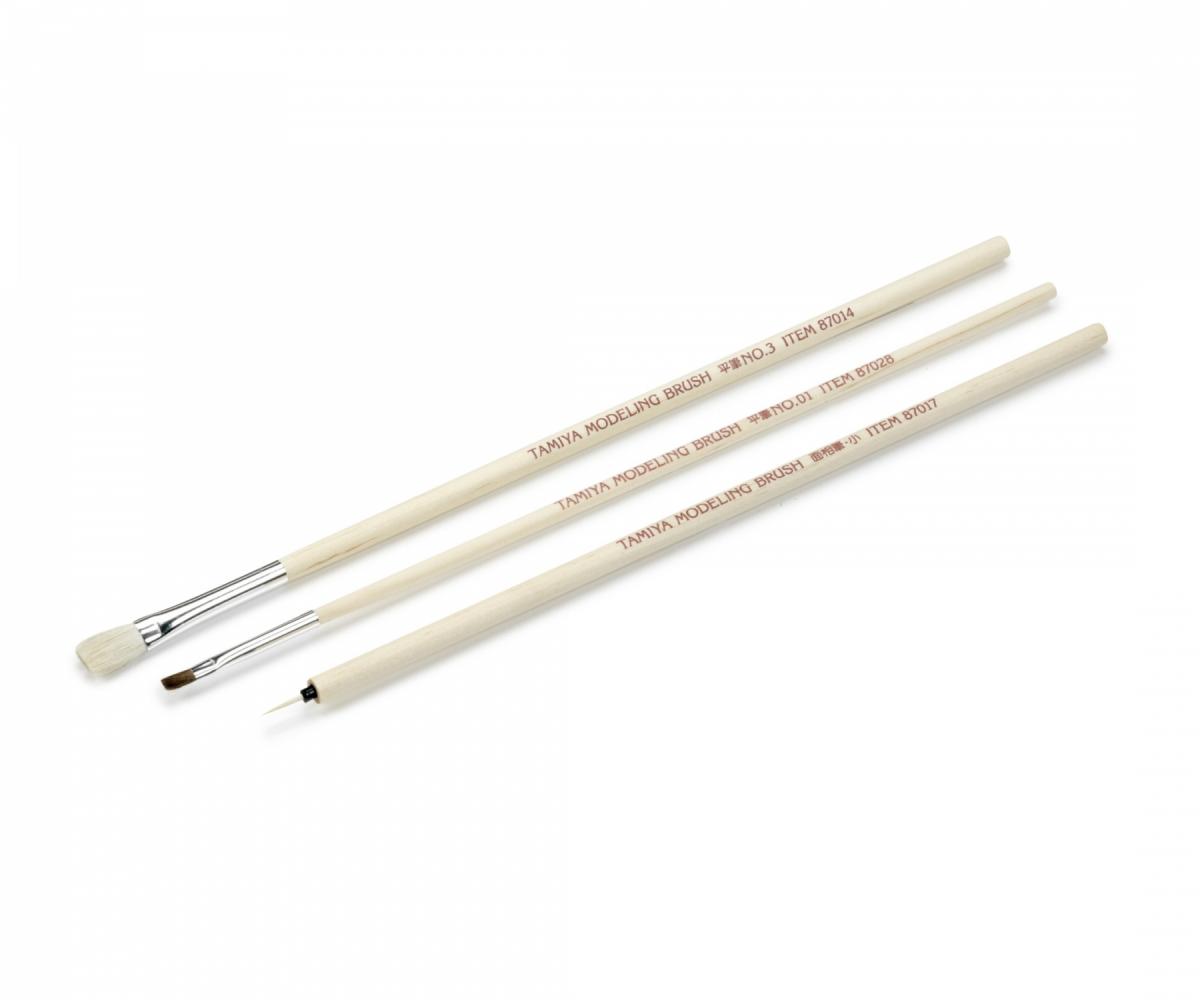 Blog: Painting plastic models correctly - this is how it's done! | Tamiya